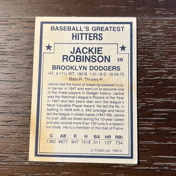 TCMA | Games | Jackie Robinson 982 Tcma Greatest Hitters Card Brooklyn ...